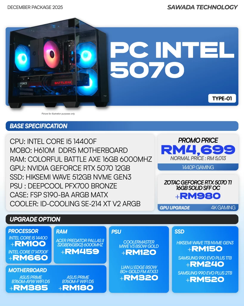 PC INTEL 5070 TYPE-01 - DECEMBER 2026 | i5-14400F RTX 5070 PC - Trusted ...