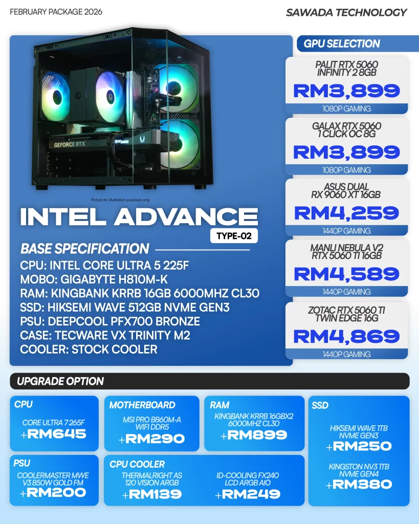 PC Intel Advance Type-02 Gaming PC | FEB 2026 - Trusted MY PC Builder ...